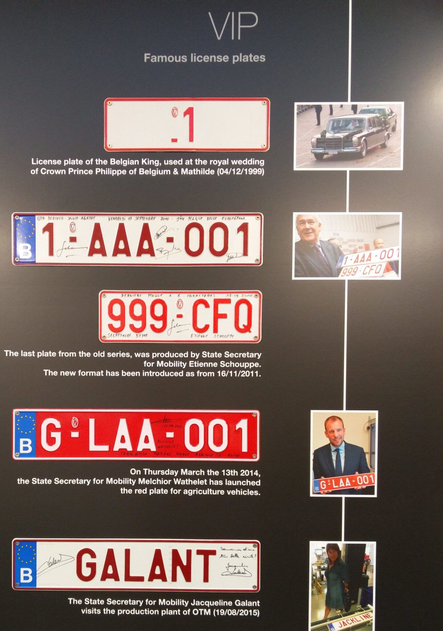 Official License Plates · Zenith Graphics